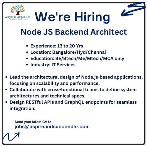 Aspire And Succeed Hr On Linkedin Hiring Nodejs Techleadership