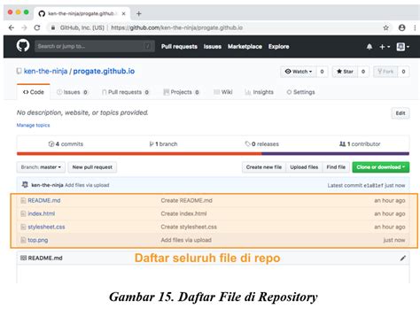 Cara Mempublikasikan Halaman Web Dengan Github Labkommat