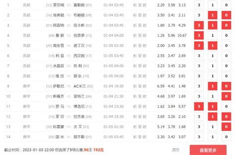 足彩猫王：23002期任九方案，慎重选场！ Me体育