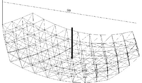 Schematic Diagram Of The Unfolded State Of The Truss Antenna