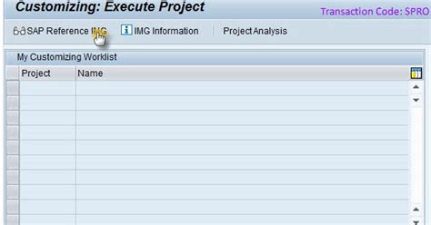 ABAP Mania Finding SD User Exits Using SPRO