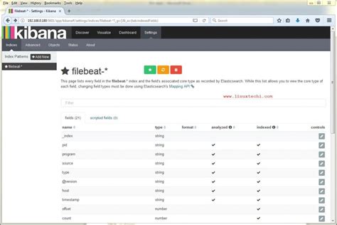 How To Install Elk Stack On Centos 7 Rhel 7