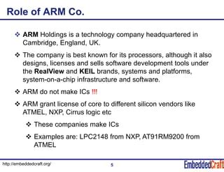 Arm Processor Tutorial Ppt