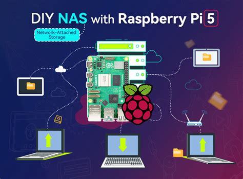 how to diy nas network attached storage with raspberry pi 5 crowpi