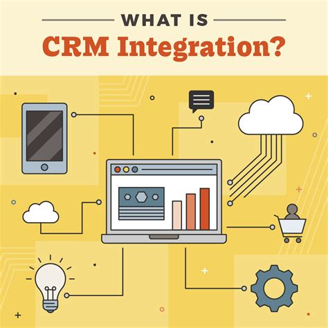 Crm Integration