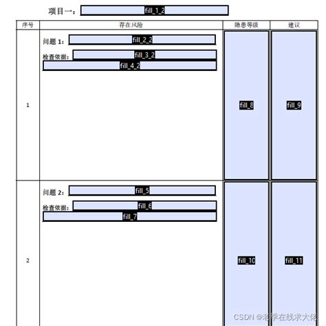 Java在pdf模板中插入数据java往pdf写进内容 Csdn博客