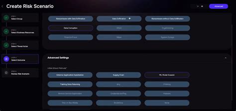 Introducing The Safe Genai Risk Module