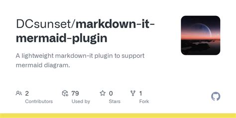GitHub DCsunset Markdown It Mermaid Plugin A Lightweight Markdown It Plugin To Support
