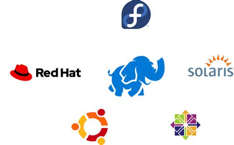 How To Plan The Capacity Of A Hadoop Cluster Edureka