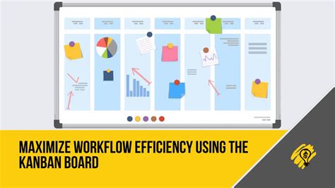 How To Use Kanban Board To Improve Efficency