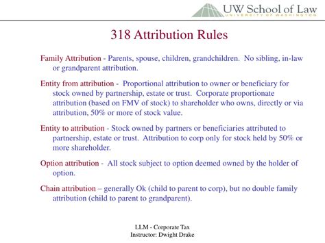 Ppt C Corp Redemption Powerpoint Presentation Free Download Id 9311545