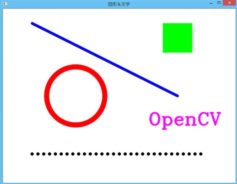 旅人の備忘録 OpenCVのサンプルコードを試す