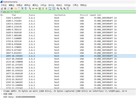 Hgame 2023 Week2 部分writeupv2board 越权 Csdn博客