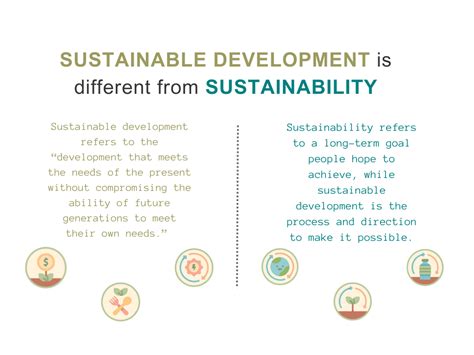 Sustainable Development Meaning New Book Launch Achieving Un Sdg 8