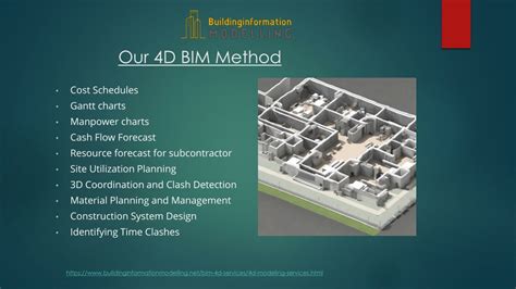 Ppt 4d Bim Modeling Services Building Information Modelling Powerpoint Presentation Id