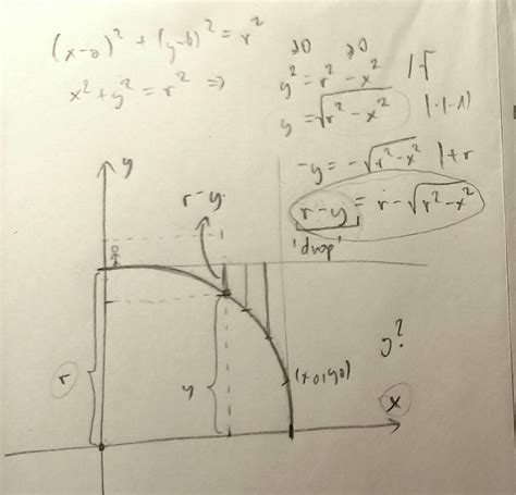 I Came Up With A Simple Earth Curvature Equation Cv R √ R² X² Where X Is The Measured