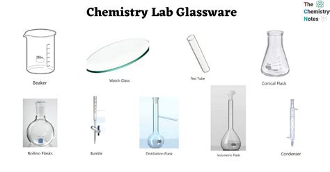 Chem Lab Glassware Names At Victoria Jenkins Blog