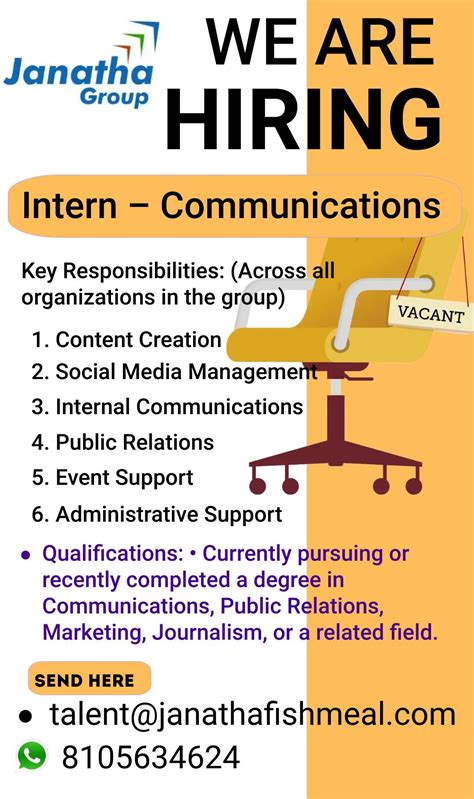 Mahesh Poojari On Linkedin Janathagroup Jobs Kundapura Udupi