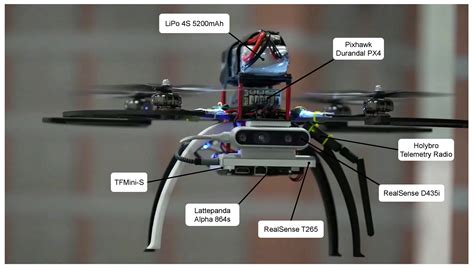 drones free full text an efficient framework for autonomous uav