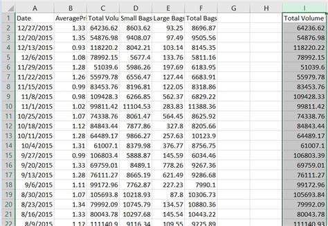 How To Copy A Column In Excel Spreadcheaters