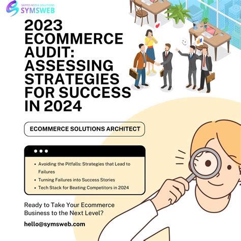 shail sanghvi on linkedin ecommercesuccess digitalmarketing businessgrowth symsweb