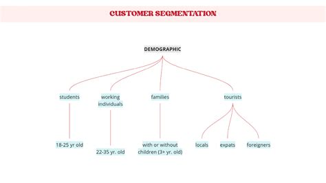 Rooh Ba Rooh Brand Identity On Behance