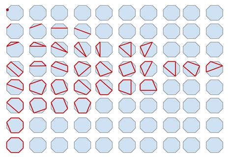 Geometric Coding Introduction