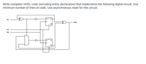 Solved Write Complete VHDL Code Including Entity Chegg
