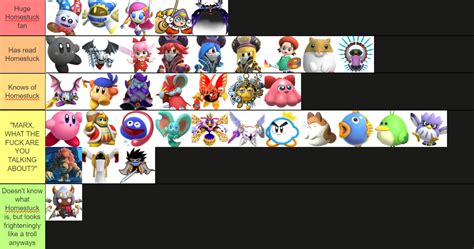 All Kirby Characters List