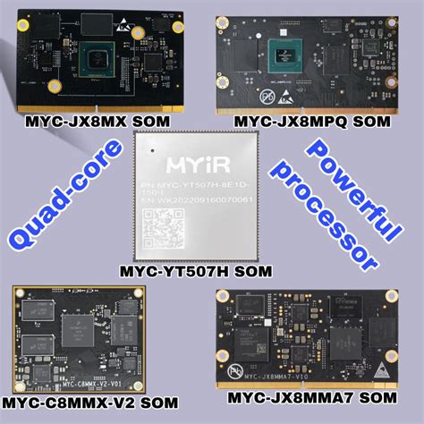 Myir Tech Limited Posted On Linkedin
