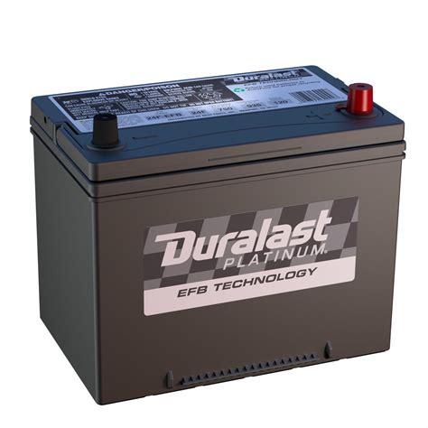 Kia Ev6 Battery Best Battery For Kia Ev6