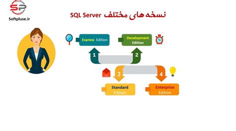 Sql Server چند تا نسخه دارد؟ شما از کدام می خواهید استفاده کنید
