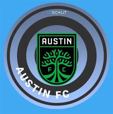 Fcscout Tryouts Club Guides Stadiums And Player Profiles