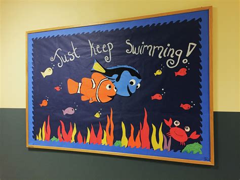 Pin By Dannielle On Dannielle Disney Themed Classroom Ocean Theme