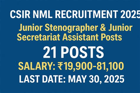 Csir Nml Recruitment 2025 Apply Online For 21 Posts