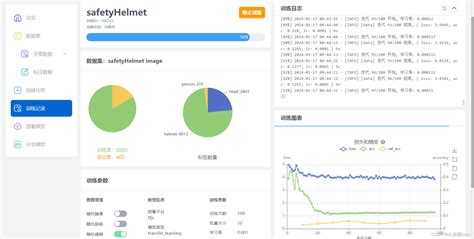 Maixhub训练安全帽识别模型ai安全帽识别 训练集 Csdn博客