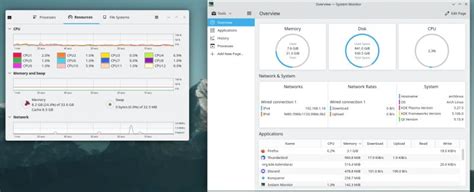 Matthew Stidham On Linkedin Gnome Kde Linux