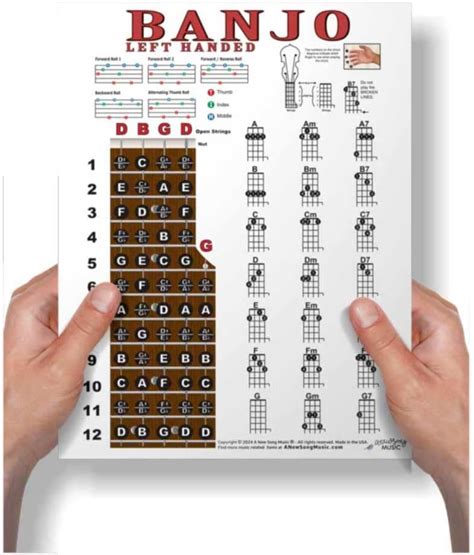 Left Handed Notebook Left Handed Baritone Ukulele Chords Chart Dgbe