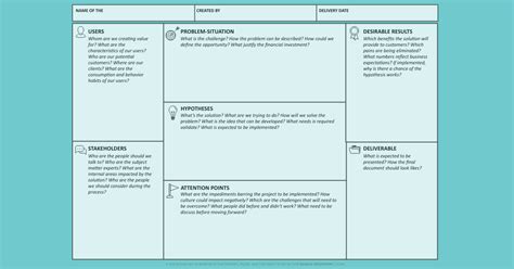 Onboarding Canvas A Template For Projects Alignment