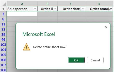 How To Delete Blank Rows In Excel 5 Best Method How To Delete Blank Rows In Excel 5 Best Method