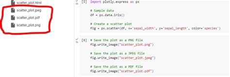 Saving Plotly Express Plots As Html And Static Image Files Geeksforgeeks