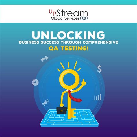 Shaikh Zubair On Linkedin Qatesting Functionaltesting Performancetesting Securitytesting