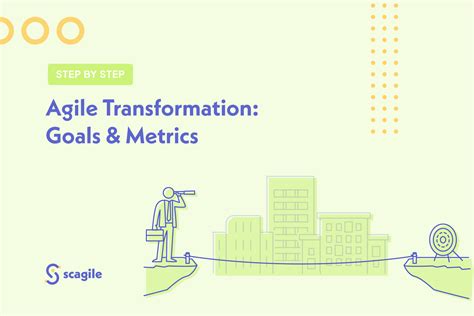 The 4 Cs The Essence Of Scrum • Scagile Blog The 4 Cs The Essence Of Scrum • Scagile Blog