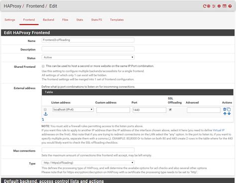 Github Coolzeronlpfsense23haproxysniplusoffloadingbackends