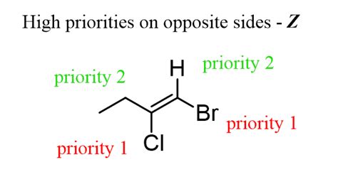 E And Z Configuration Definition And Practice Problems Chemistry Steps