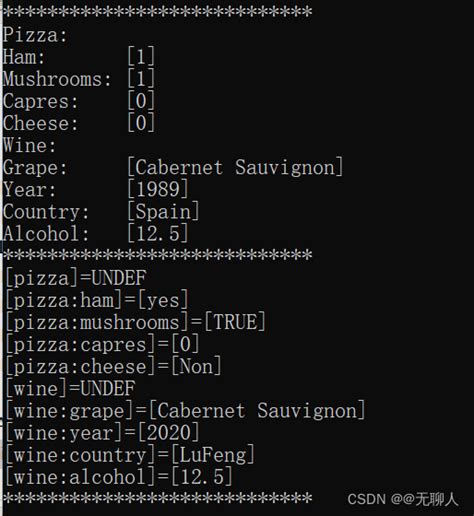 Ini 配置文件操作ini配置文件 Csdn博客
