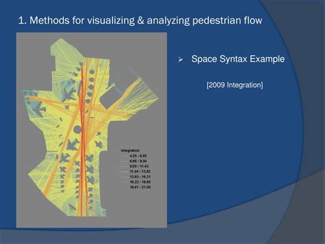 Ppt Improving Pedestrian Flow Modeling And Space Syntax Within Gis Powerpoint Presentation