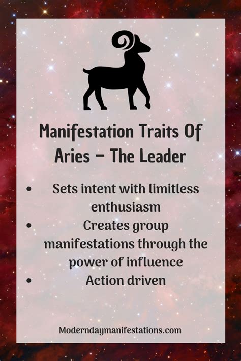 Sexual Attraction In Astrology Chart Drofetish