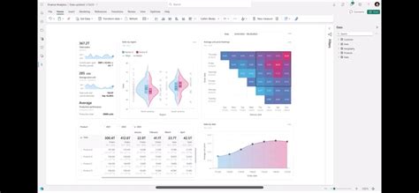 Christine Payton On Linkedin Powerbi Pbicorevisuals 15 Comments