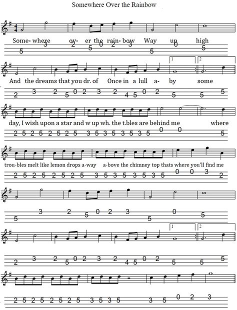 Somewhere Over The Rainbow Mandolin Tab Tenor Banjo Tabs
